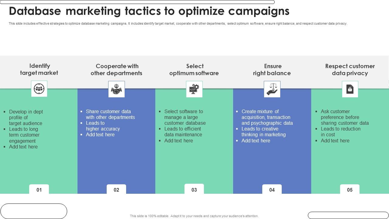Database Marketing Tactics To Optimize Campaigns Ppt Portfolio Maker Pdf