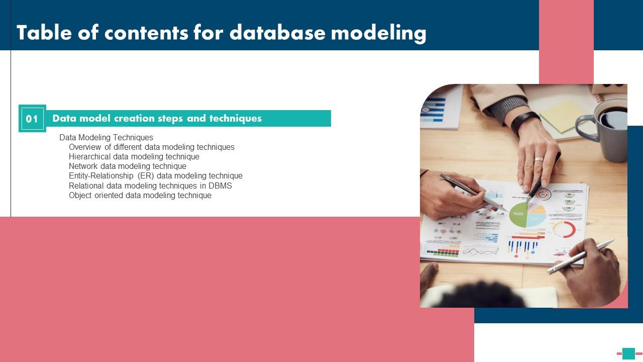 Database Modeling Table Of Contents Brochure Pdf Database Modeling Table Of Contents Brochure Pdf