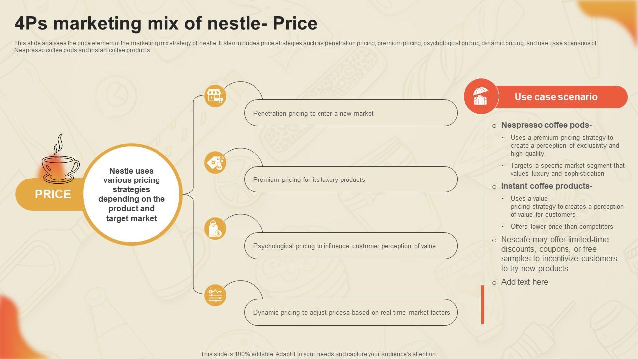 Decoding Nestles Marketing Game 4ps Marketing Mix Of Nestle Price ... Decoding Nestles Marketing Game 4ps Marketing Mix Of Nestle Price ...