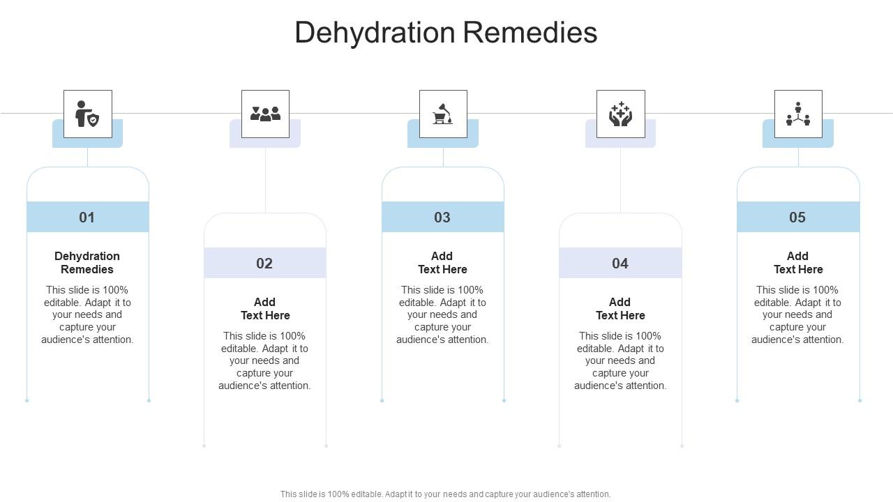 Dehydration Remedies In Powerpoint And Google Slides Cpb