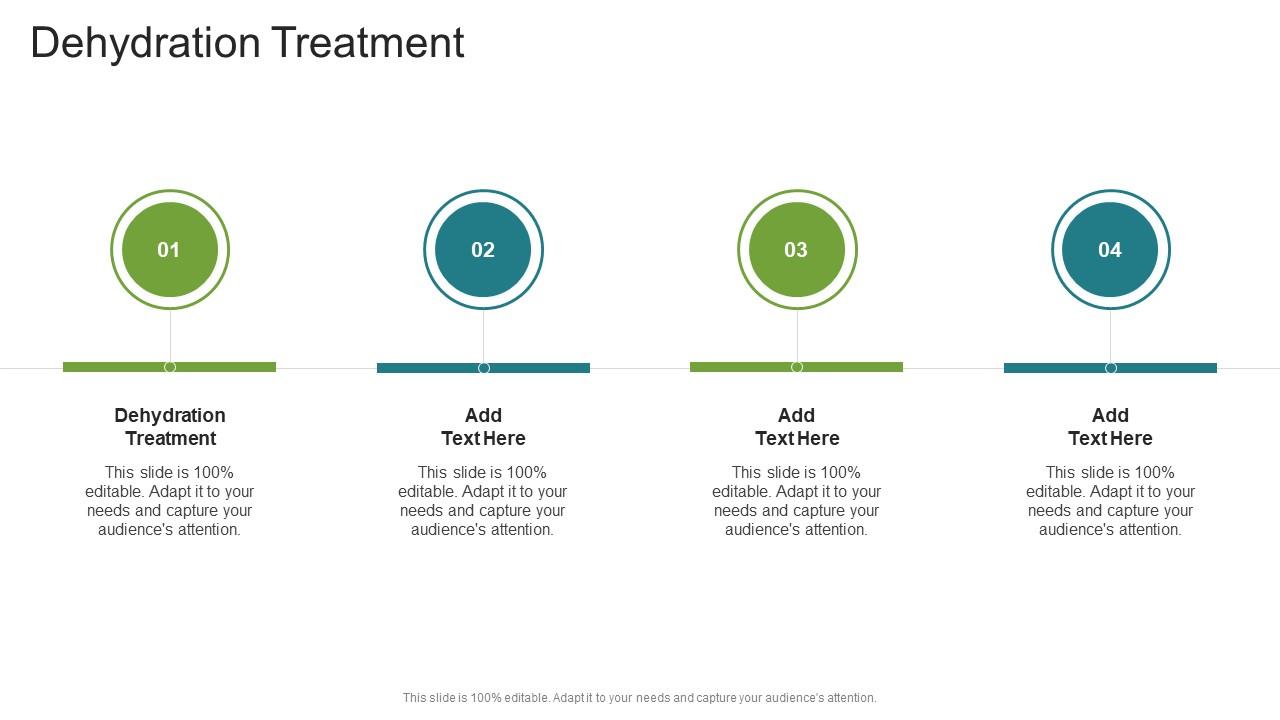 Dehydration Treatment In Powerpoint And Google Slides Cpb