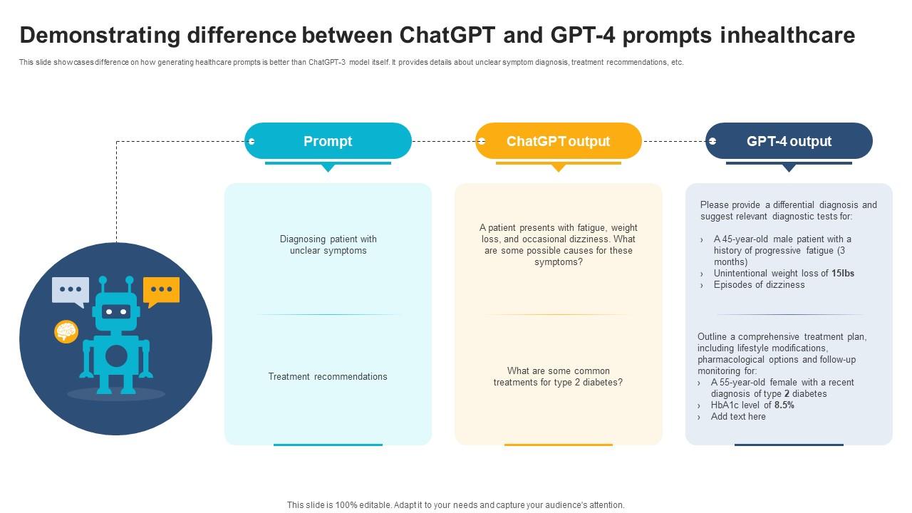 Demonstrating Difference Between ChatGPT And Healthcare Innovation Enhancing AI SS V