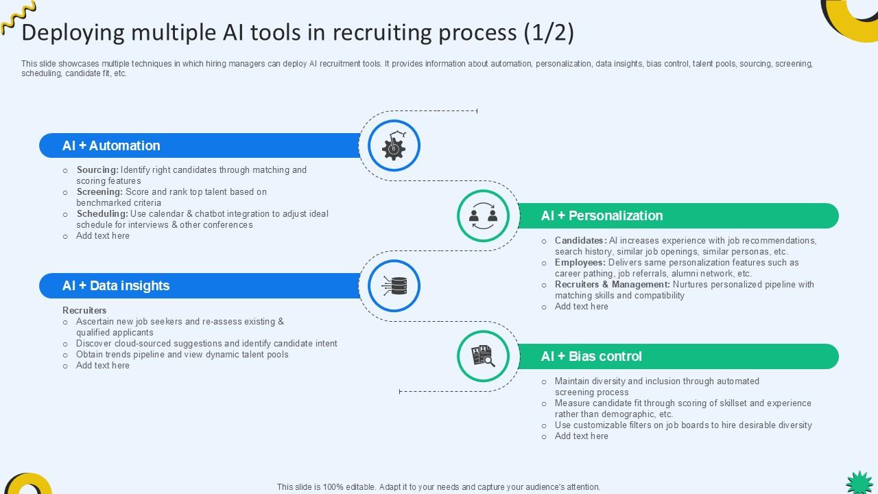 Deploying Multiple AI Tools In Cloud Recruiting Technologies PPT ... Deploying Multiple AI Tools In Cloud Recruiting Technologies PPT ...