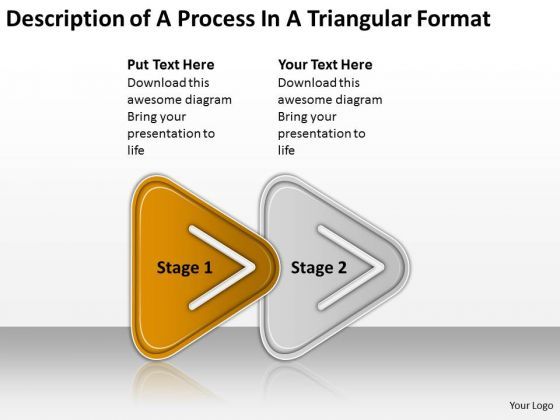 Description Of A Process In Triangular Format Powerpoint Flowchart Slides