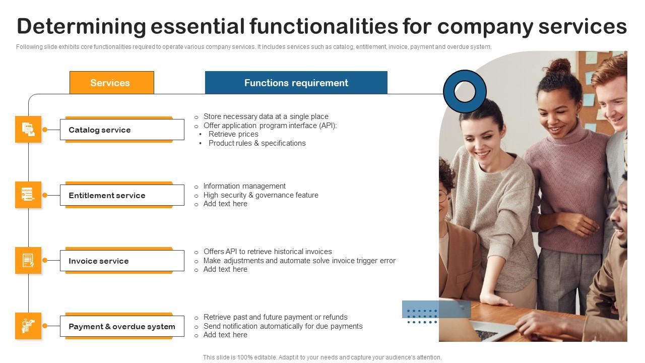 Determining Essential Functionalities Building Utility Billing And
