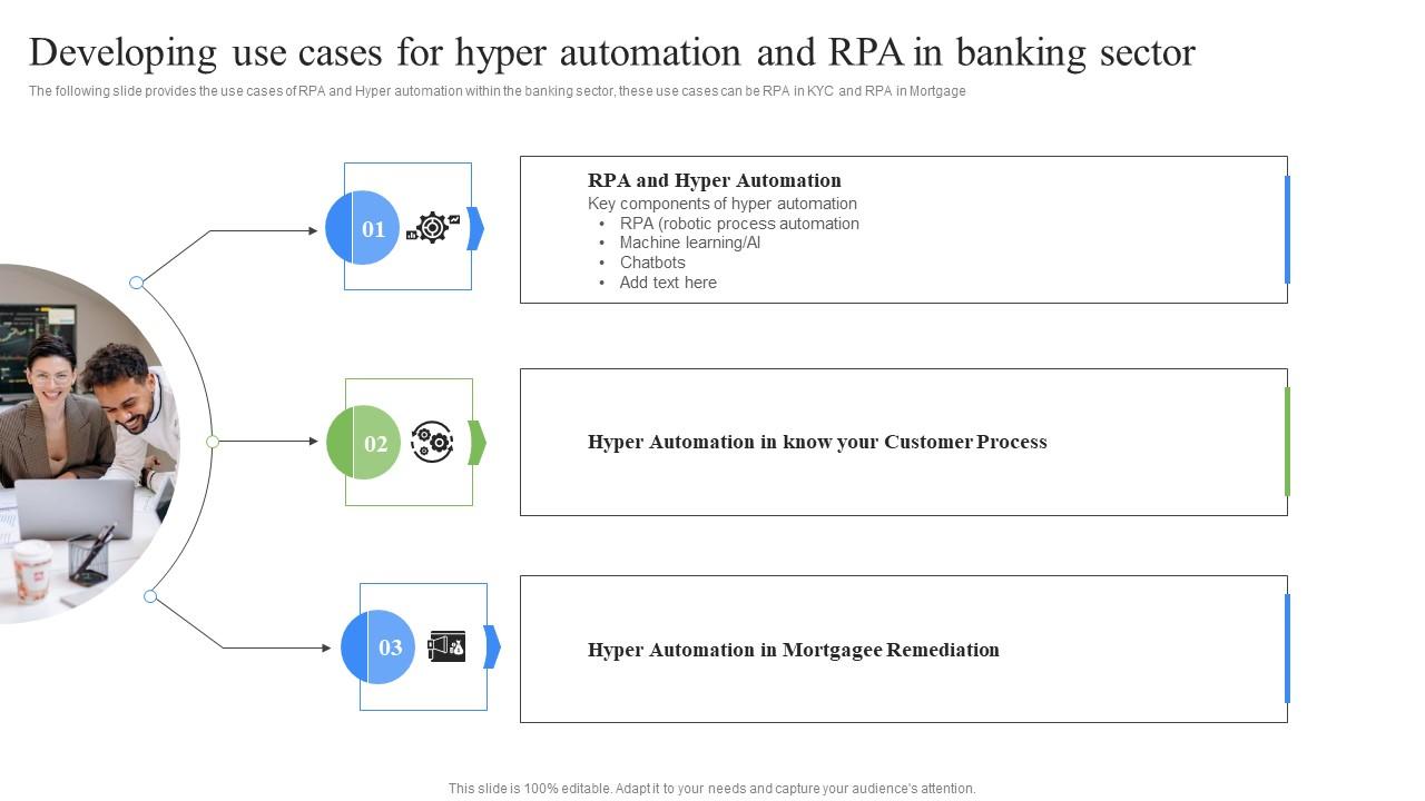 Developing Use Cases For Hyper Automation Rpa Influence On Industries