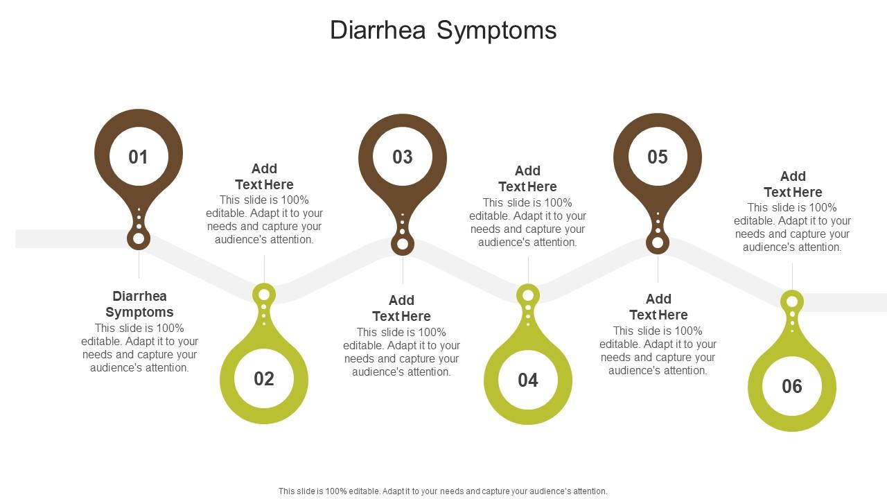 Diarrhea Symptoms In Powerpoint And Google Slides Cpb