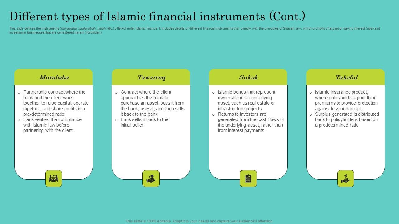 Different Types Of Islamic Financial Instruments Comprehensive Guide To ... Different Types Of Islamic Financial Instruments Comprehensive Guide To ...