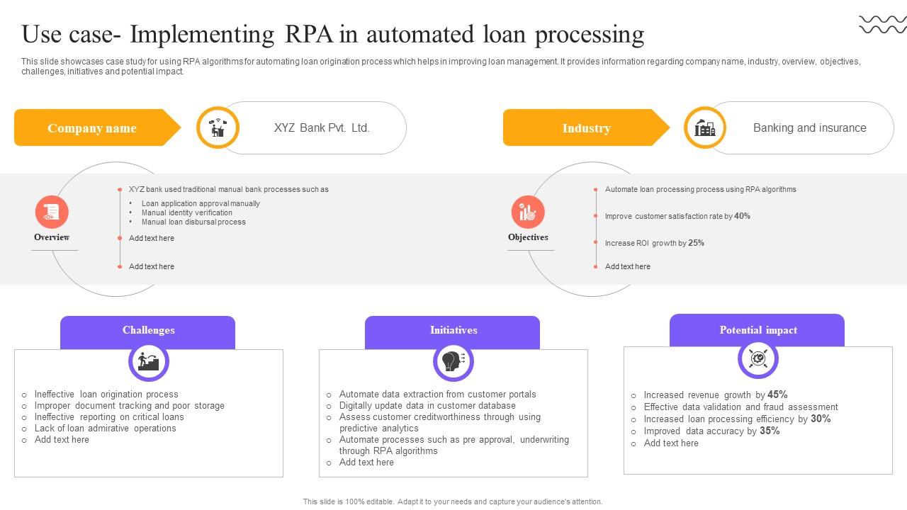 Digital Approach To Client Use Case Implementing Rpa In Automated Loan