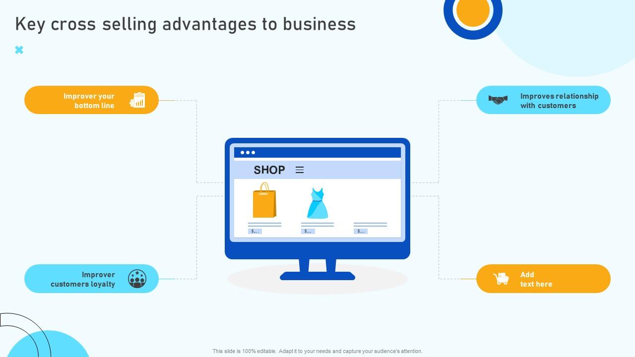 Digital Marketing Strategies Key Cross Selling Advantages To Business ...