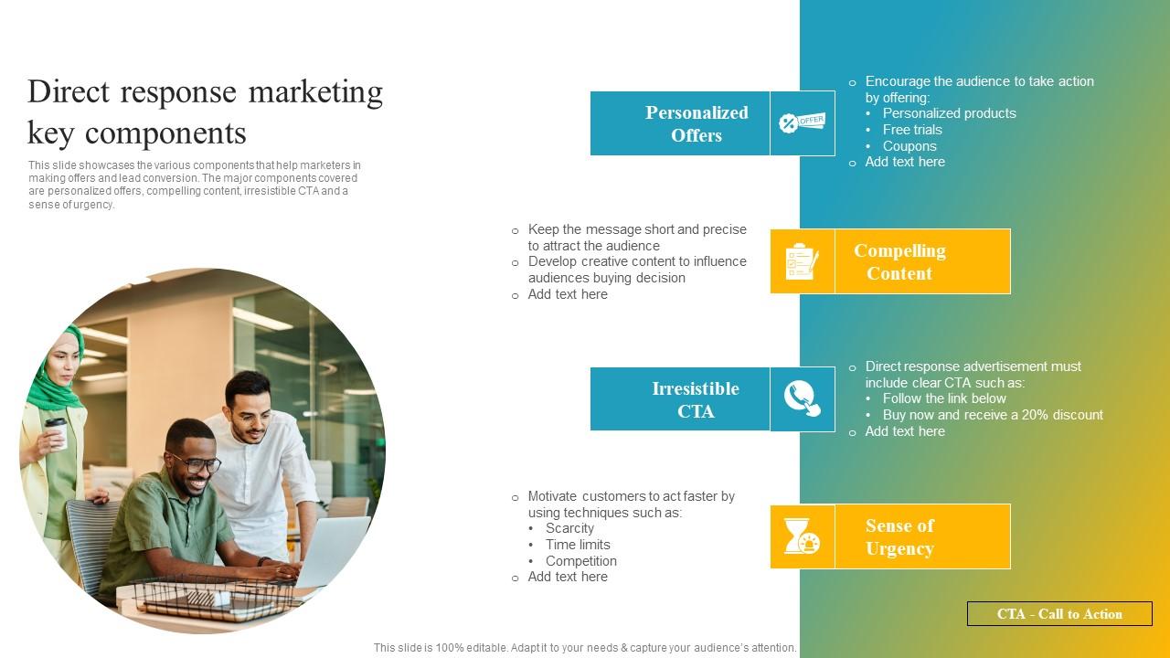 Direct Response Marketing Key Components Effective Customer Engagement ... Direct Response Marketing Key Components Effective Customer Engagement ...