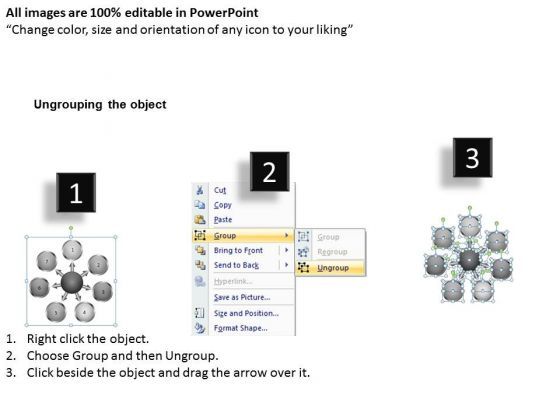 Diverging Seven Stages Explaining Concepts Business Target Process ...