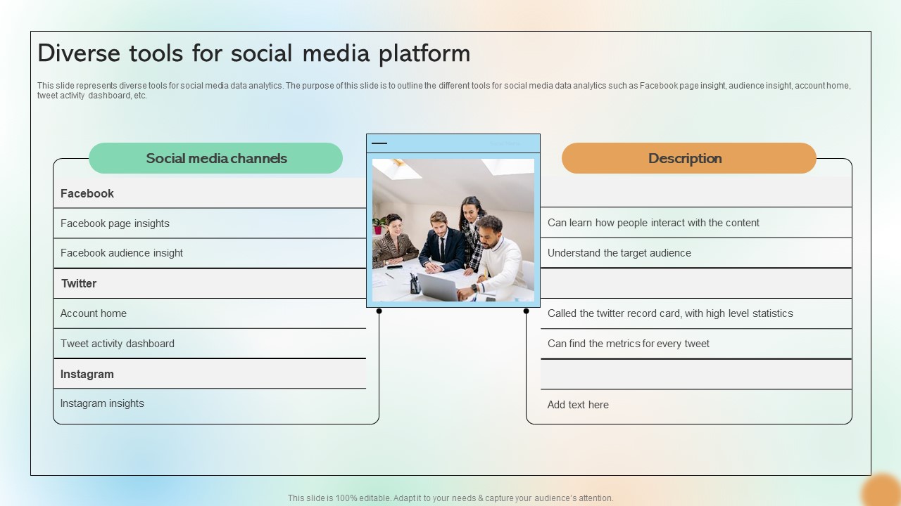 Diverse Tools For Social Media Platform Cracking The Code Of Social Media