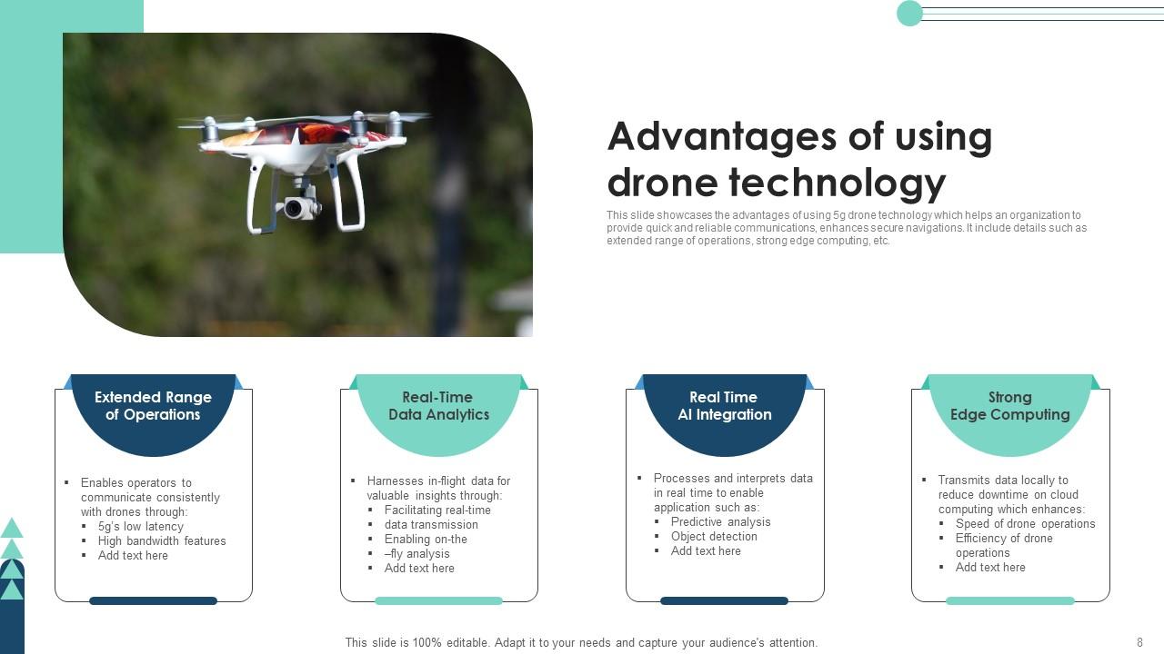 Drone Technology Ppt Powerpoint Presentation Complete Deck With Slides