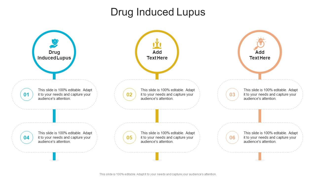 Drug Induced Lupus In Powerpoint And Google Slides Cpb