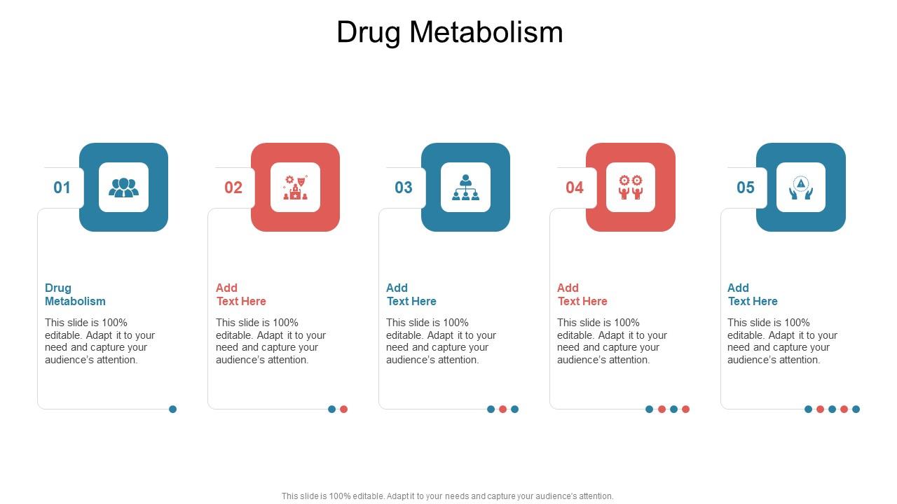 Drug Metabolism In Powerpoint And Google Slides Cpb