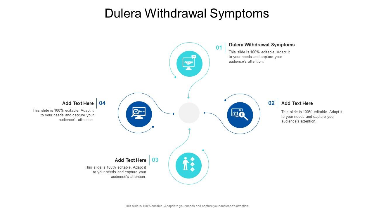 Dulera Withdrawal Symptoms In Powerpoint And Google Slides Cpb Dulera Withdrawal Symptoms In Powerpoint And Google Slides Cpb
