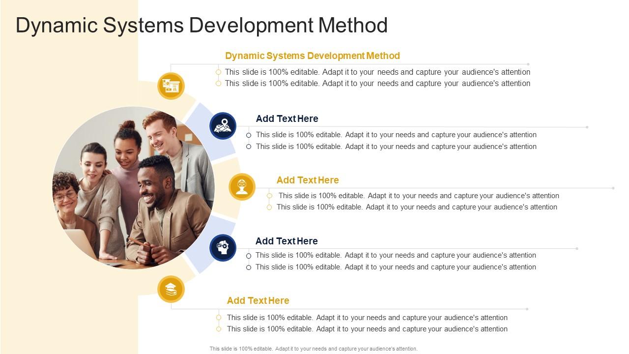 Dynamic Systems Development Method In Powerpoint And Google Slides Cpb