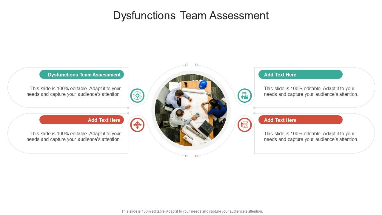 Dysfunctions Team Assessment In Powerpoint And Google Slides Cpb