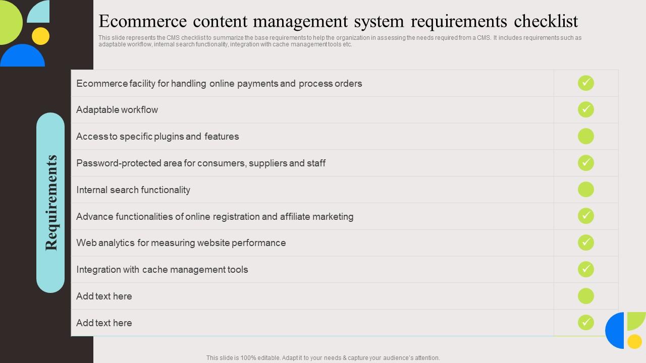 Ecommerce Content Management Evaluation And Deployment Of Enhanced