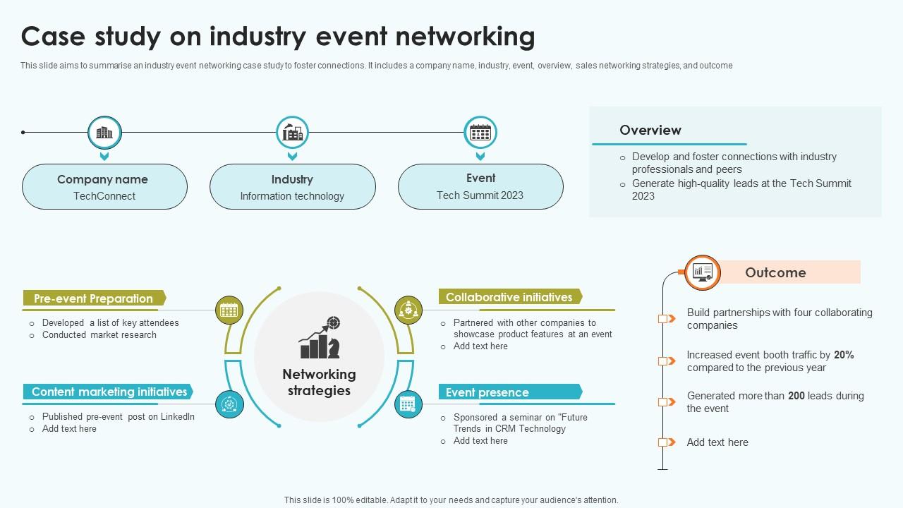 Elevating Sales Networks Case Study On Industry Event Networking SA SS V