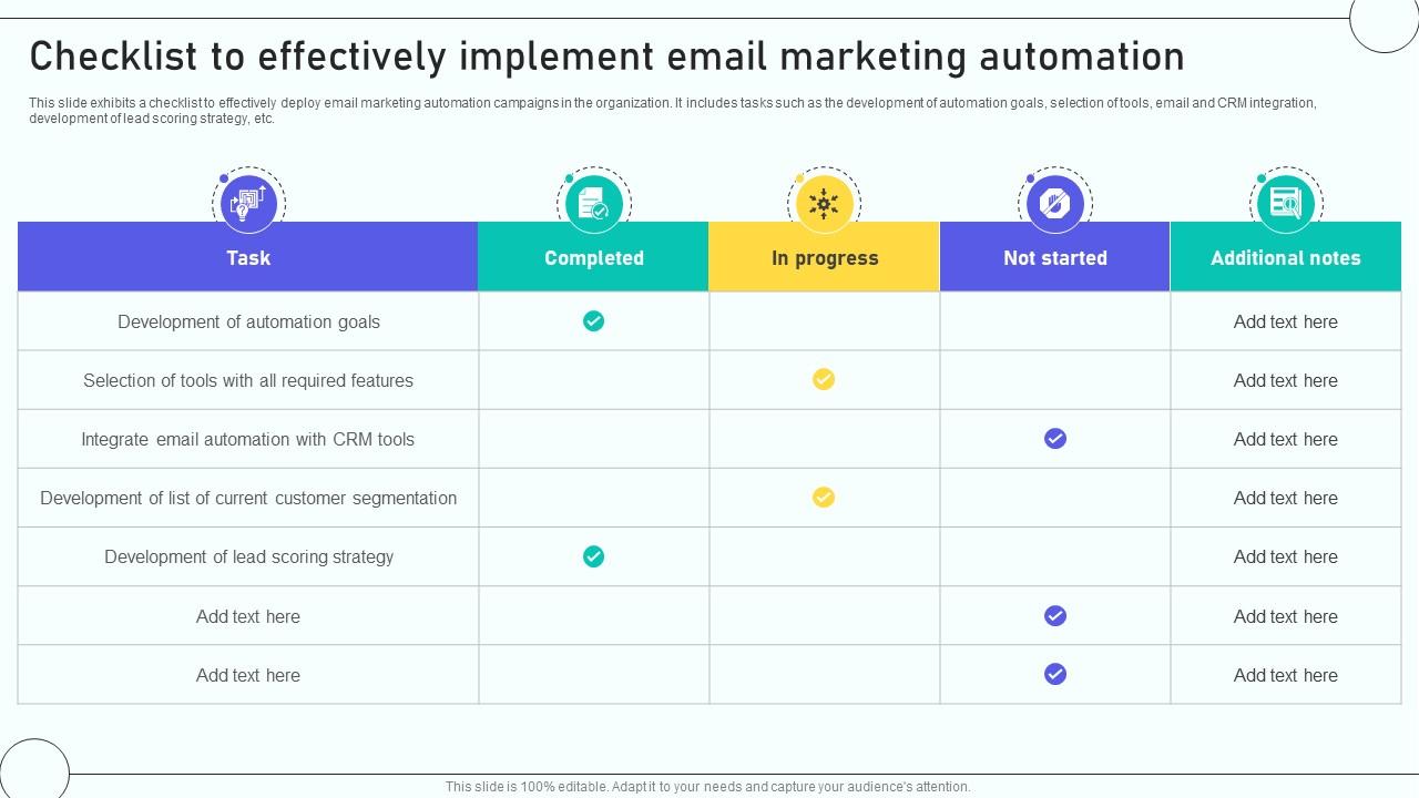 Email Marketing Automation Process Checklist To Effectively Implement Email