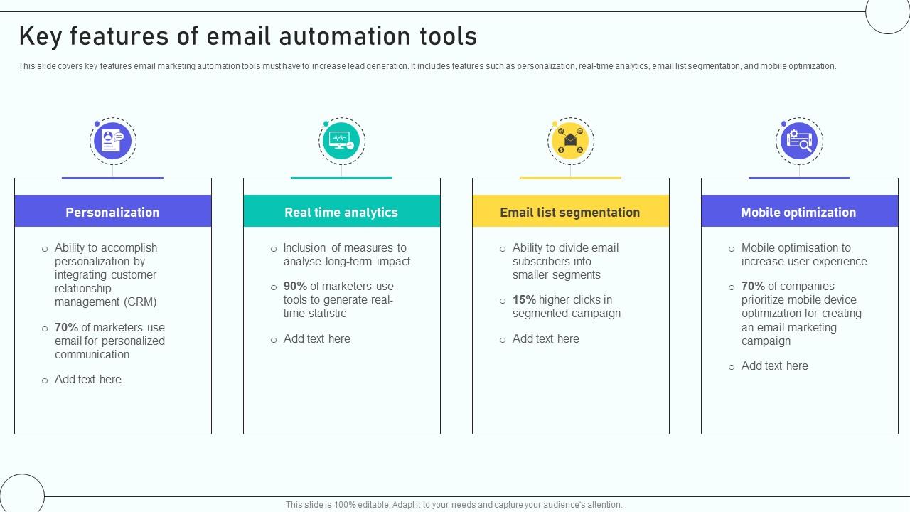 Email Marketing Automation Process Key Features Of Email Automation Tools Email Marketing Automation Process Key Features Of Email Automation Tools