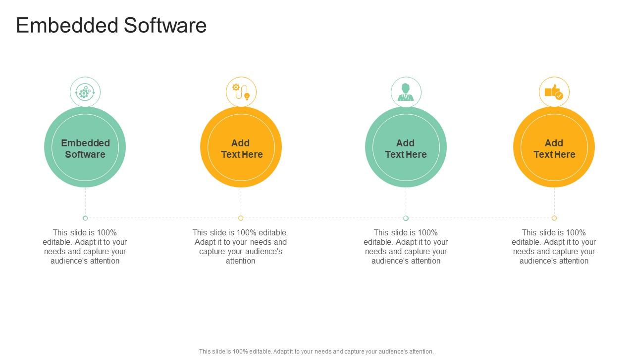 Embedded Software In Powerpoint And Google Slides Cpb