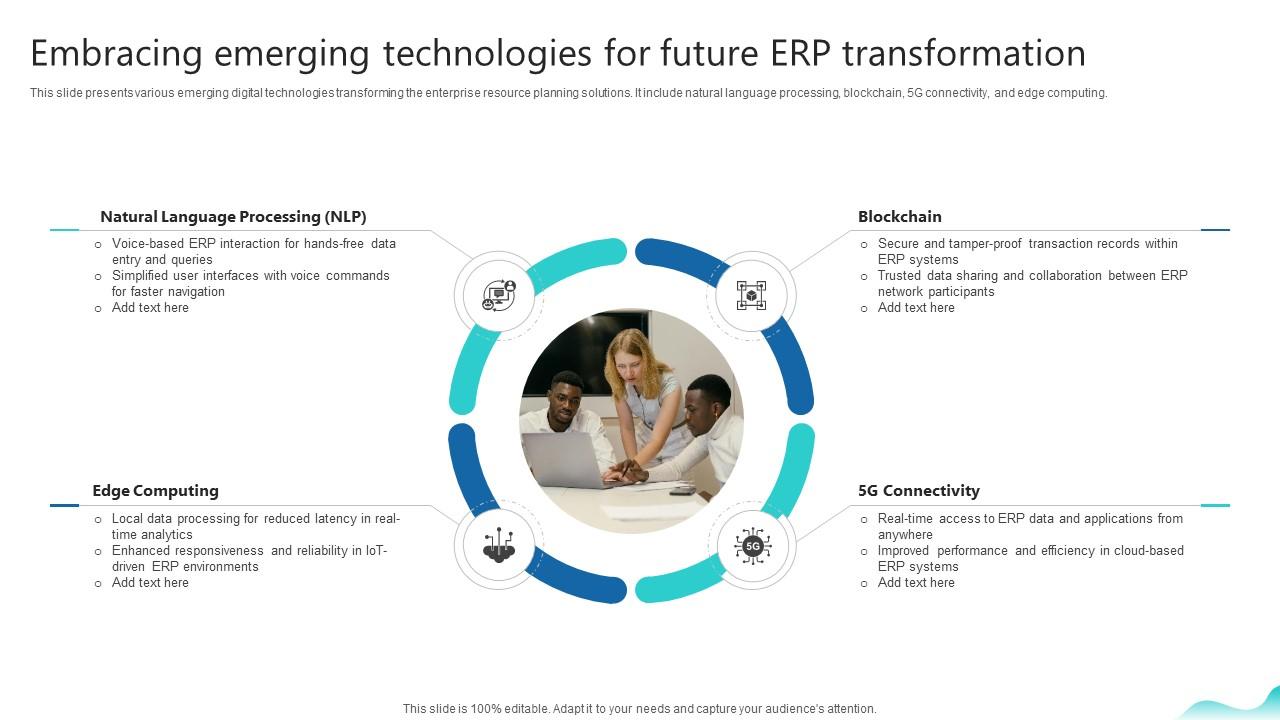 Embracing Emerging Technologies For Future Erp And Digital Transformation For Maximizing DT SS V