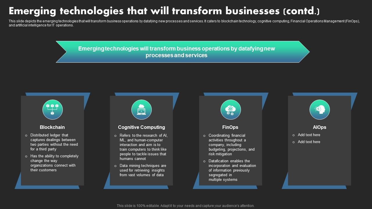 Emerging Technologies That Will Transform Businesses Ethical Dimensions ... Emerging Technologies That Will Transform Businesses Ethical Dimensions ...
