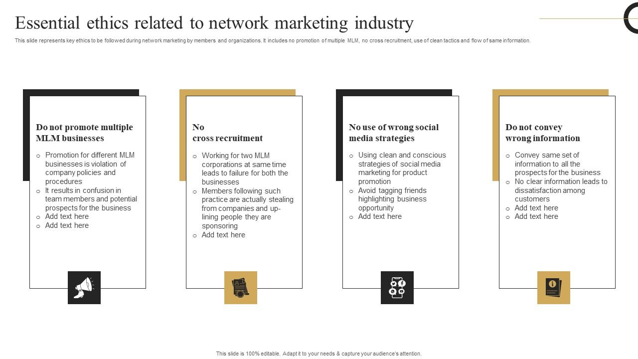 Essential Ethics Related Network Strategic Plan Develop Multi Level ...