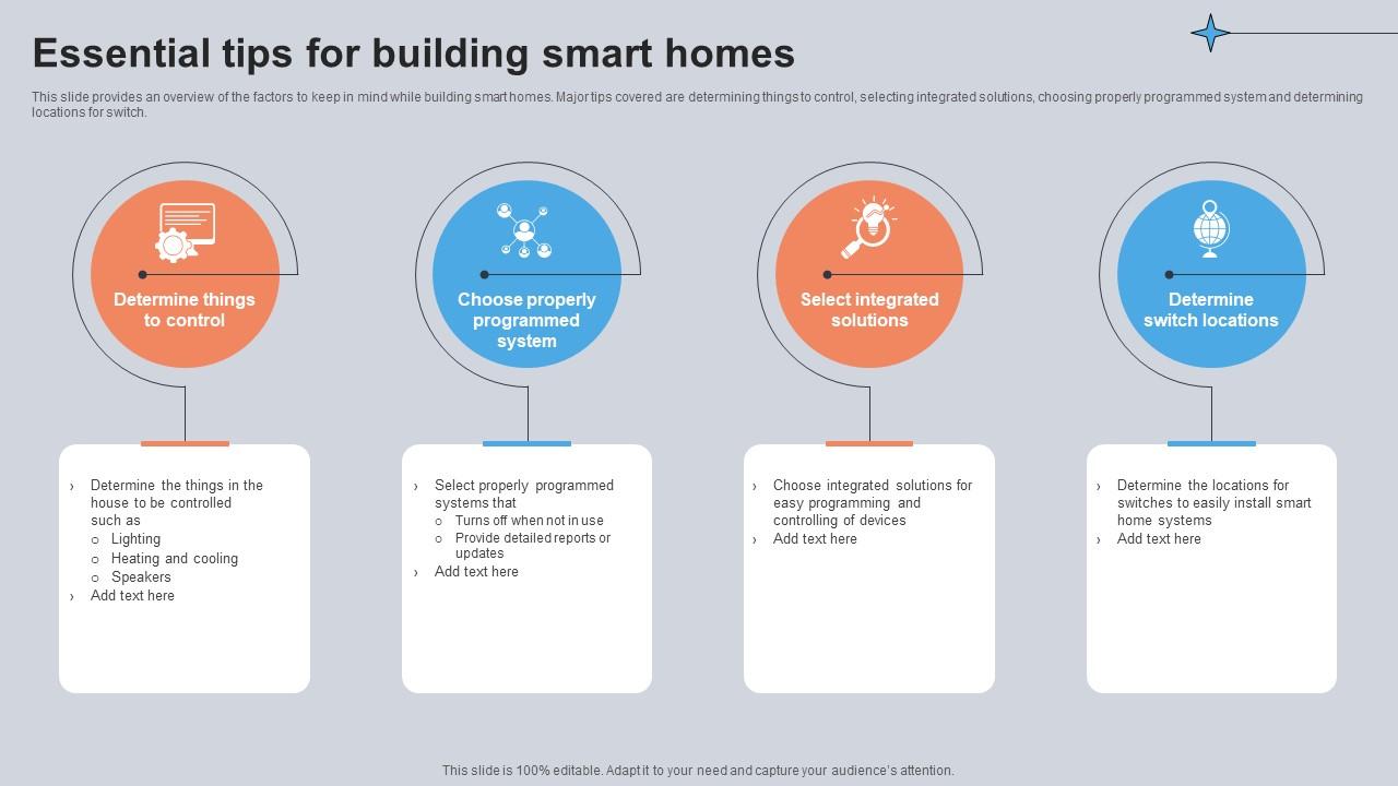 Essential Tips For Building Smart Homes Utilizing Smart Appliances Iot Ss V