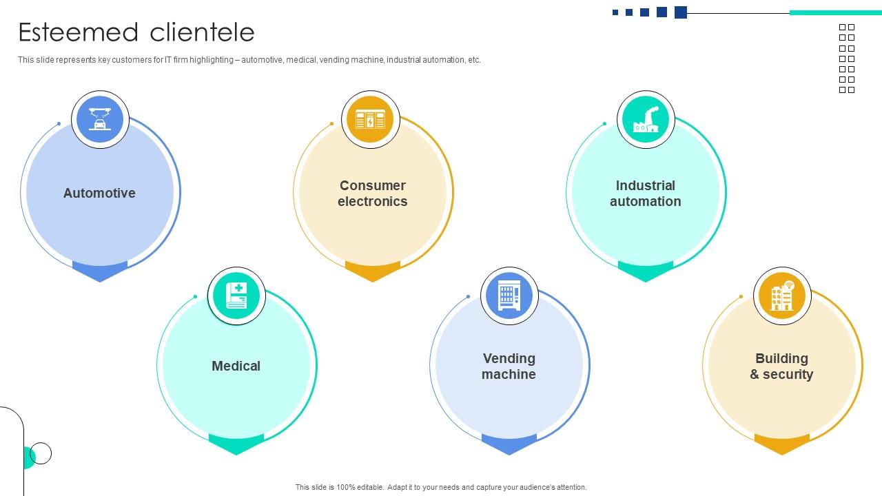 Esteemed Clientele Function User Interface Service Investor Funding ...