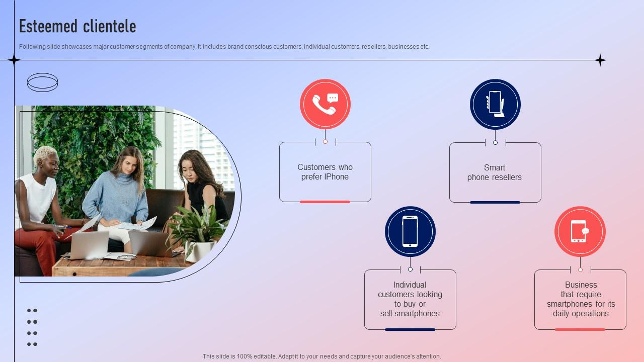 Esteemed Clientele Fundraising Pitch Deck For Ecommerce Platform Esteemed Clientele Fundraising Pitch Deck For Ecommerce Platform