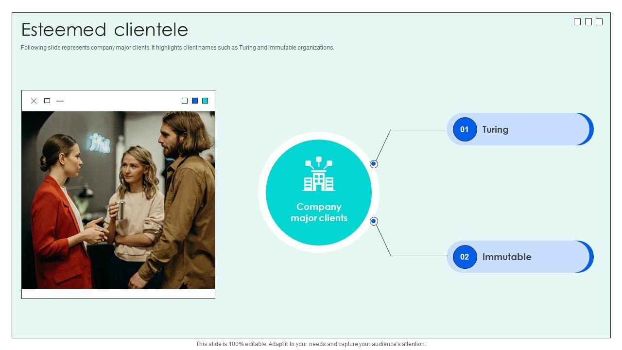 Esteemed Clientele Investor Funding Elevator Pitch Deck For Effective ...