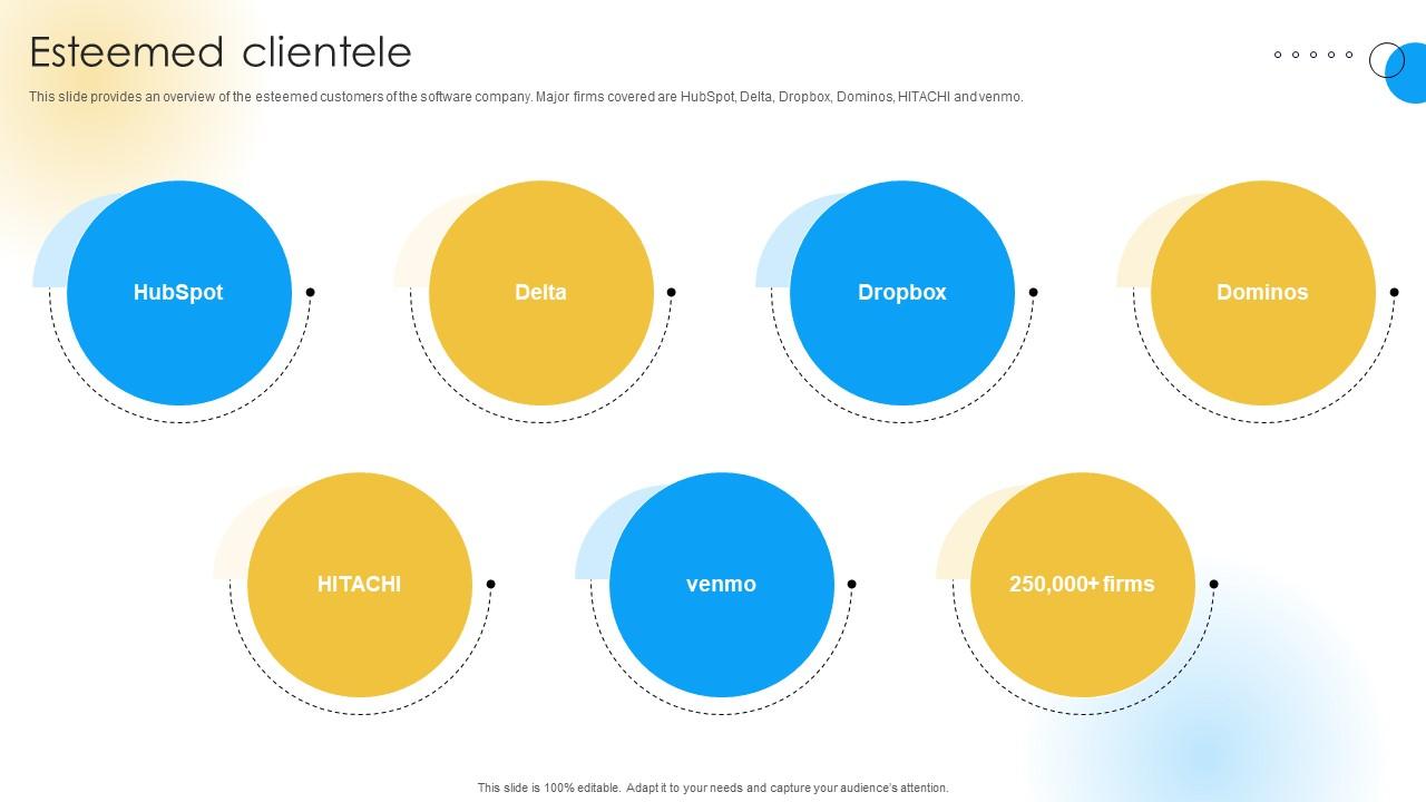 Esteemed Clientele Software Development Company Funding Elevator Pitch Deck Esteemed Clientele Software Development Company Funding Elevator Pitch Deck