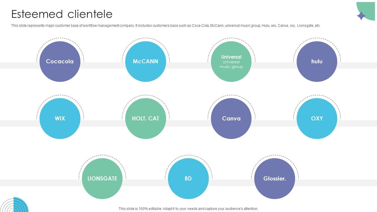 Esteemed Clientele Workflow Management Investor Funding Elevator Pitch Deck Esteemed Clientele Workflow Management Investor Funding Elevator Pitch Deck