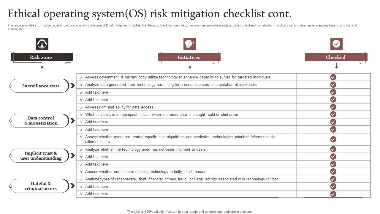 Ethical Operating System Responsible Technology Governance Manual ...