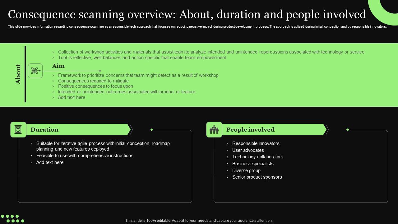 Ethical Technology Utilization Consequence Scanning Overview About ...