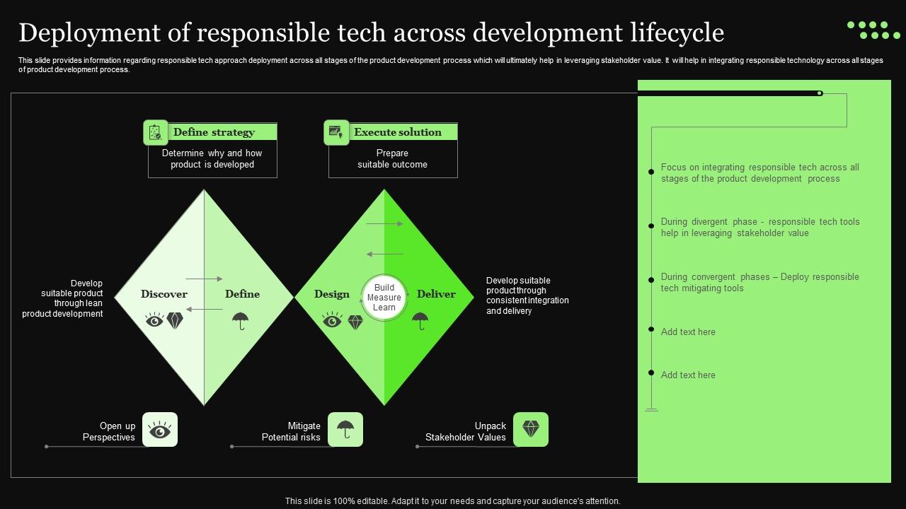 Ethical Technology Utilization Deployment Of Responsible Tech Across ...