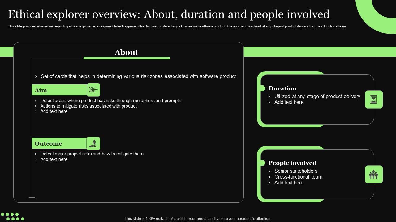 Ethical Technology Utilization Ethical Explorer Overview About Duration ...