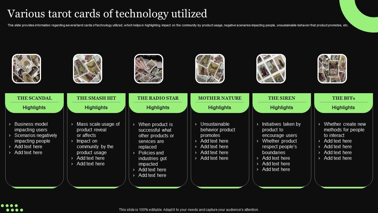 Ethical Technology Utilization Various Tarot Cards Of Technology ...