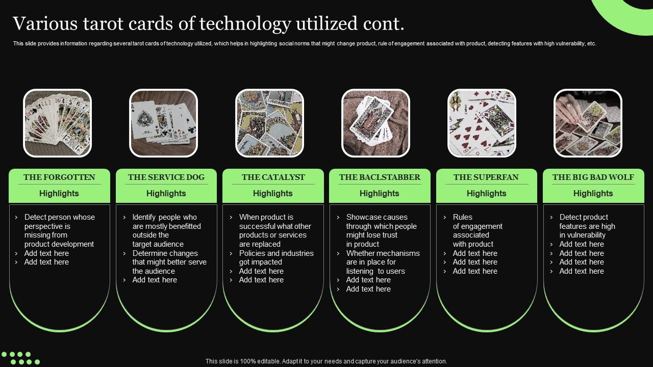 Ethical Technology Utilization Various Tarot Cards Of Technology ...