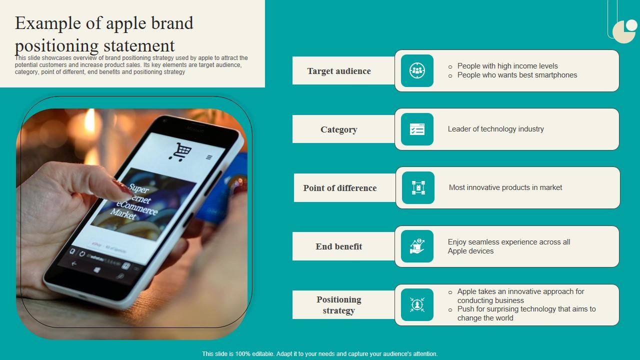Example Of Apple Brand Positioning Statement Strategic Marketing Plan Mockup PDF
