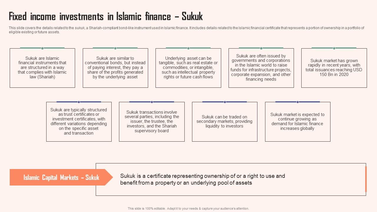 Fixed Income Investments In Islamic Finance Sukuk Comprehensive Guide ... Fixed Income Investments In Islamic Finance Sukuk Comprehensive Guide ...