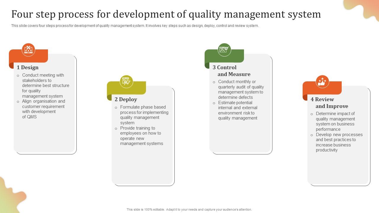 Four Step Process For Executing Effective Quality Enhancement ... Four Step Process For Executing Effective Quality Enhancement ...