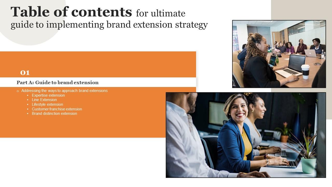 G195 Table Of Contents For Ultimate Guide To Implementing Brand Extension Strategy Elements Pdf