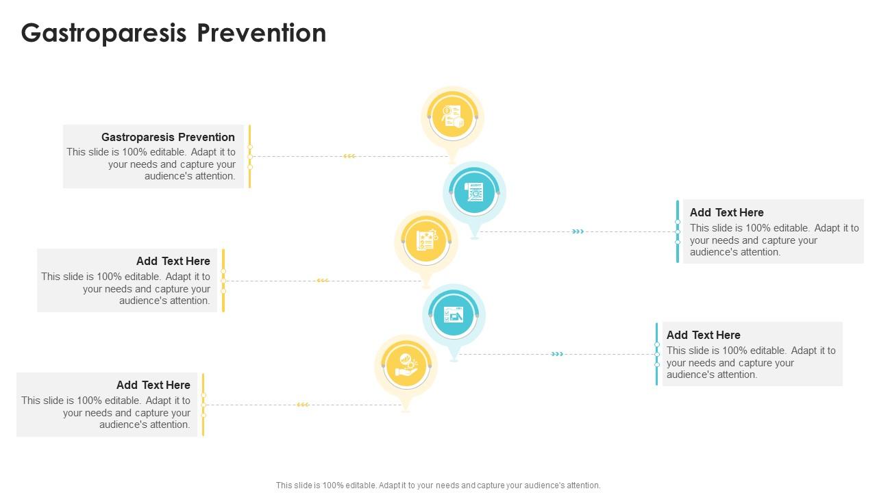 Gastroparesis Prevention In Powerpoint And Google Slides Cpb