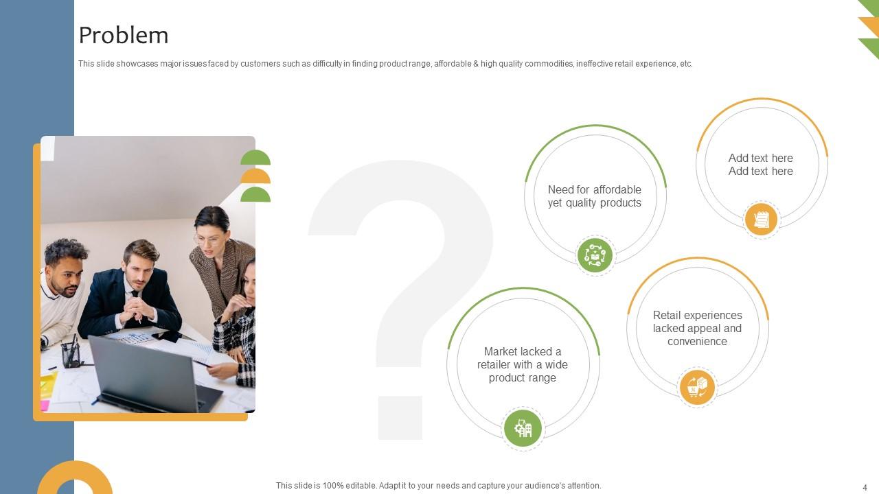General Merchandising Store Business Model Powerpoint Ppt Template ...