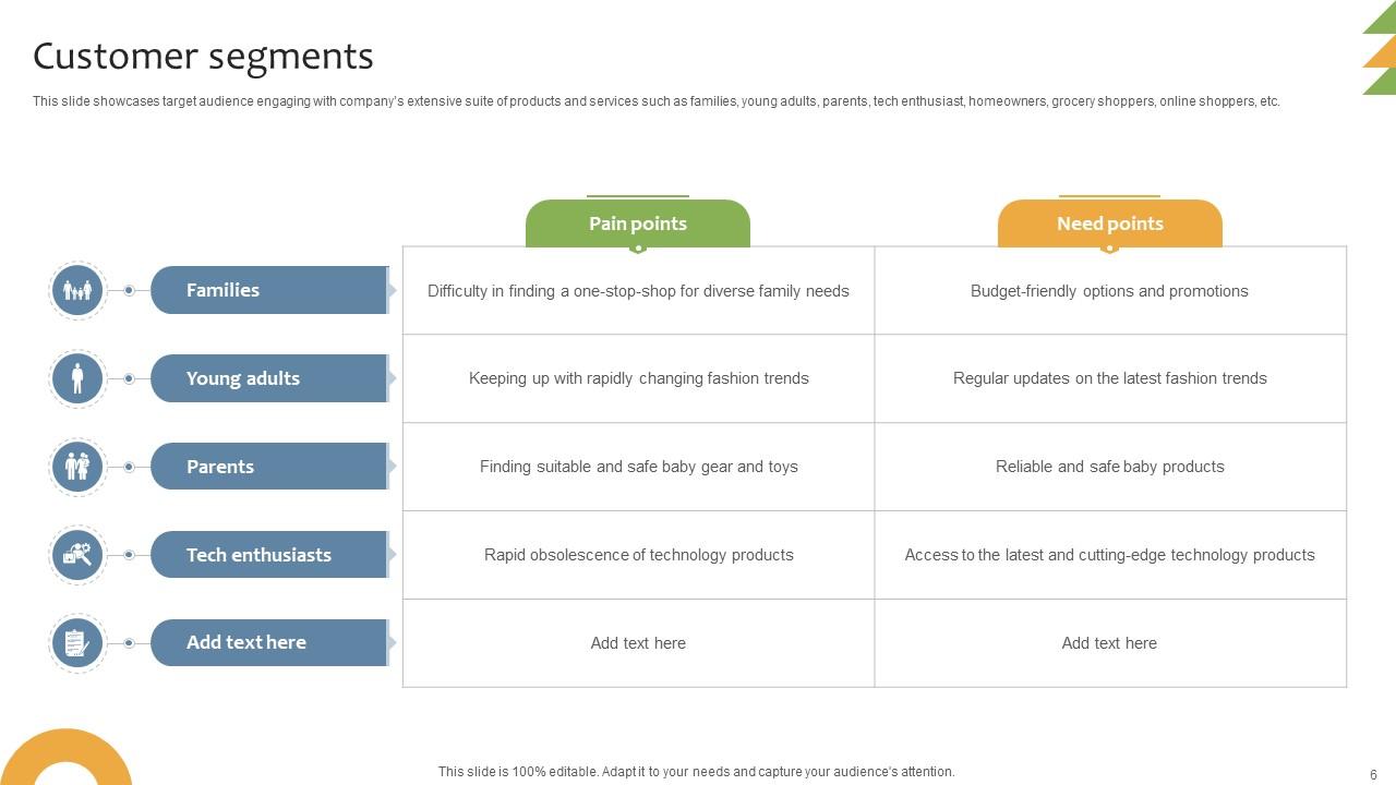 General Merchandising Store Business Model Powerpoint Ppt Template ...